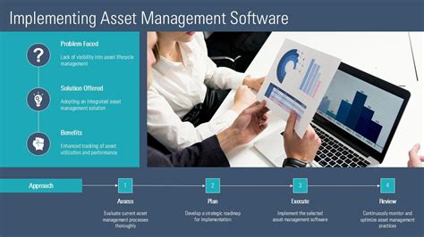 Image result for Fixed Asset Process Flow Chart