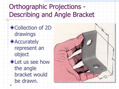 Image result for Dimension Line Types