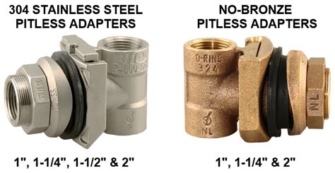 Image result for How to Install a Pitless Adapter