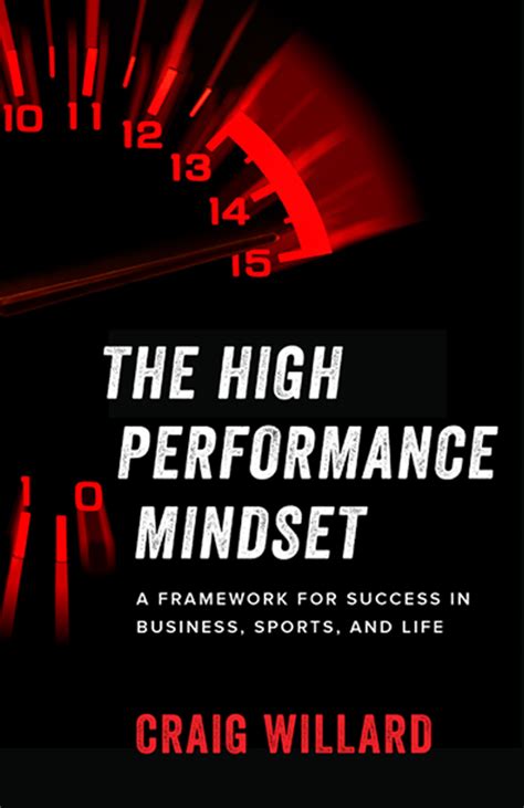 Image result for High Performance Mindset