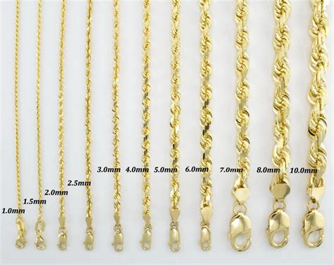 Image result for Chain Thickness Chart