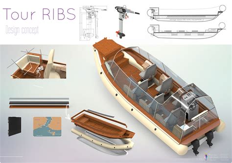 Image result for Inflatable Boat Designs