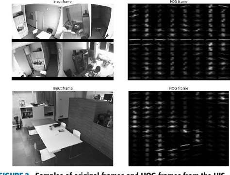 Image result for Restoring Houses Using Data Envelopment