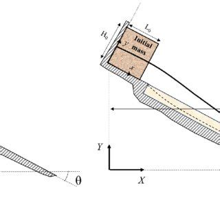 Image result for Colapsable Column