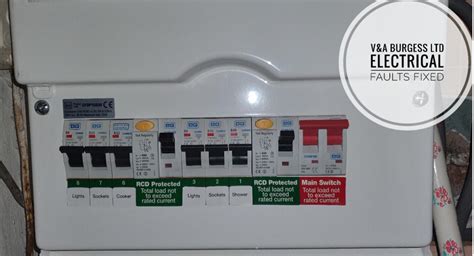 Image result for Consumer Unit New Build