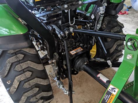 Image result for How to Set Up a Rotary Cutter