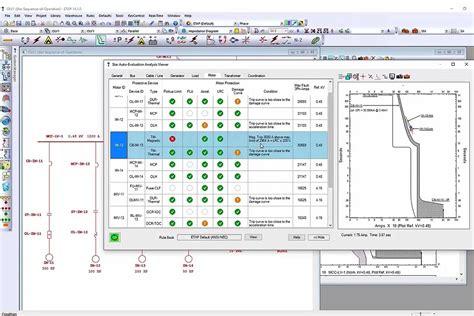 Image result for Etap Tutorial