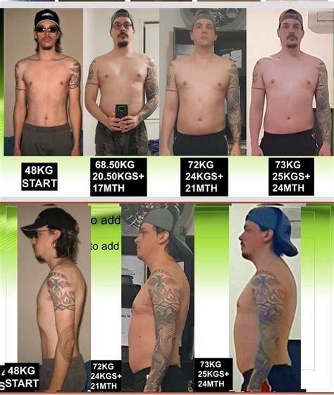 Image result for Sisel RIPT