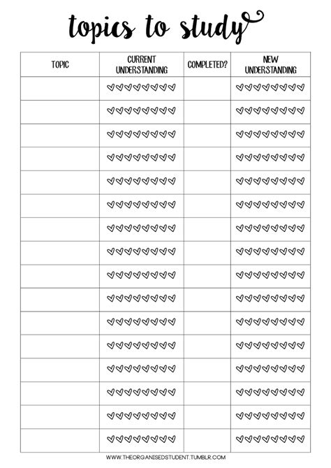 Image result for How to Make a Study Guide for a Test