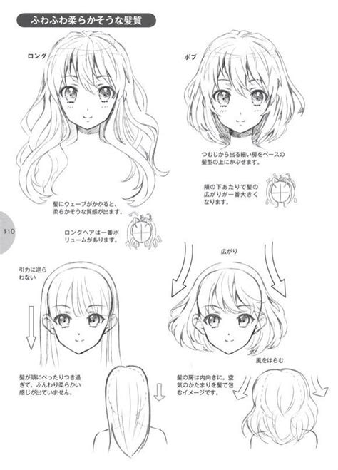 Image result for Anime Hair Drawing Tutorial