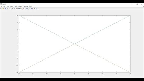 Image result for Absolute Value MATLAB