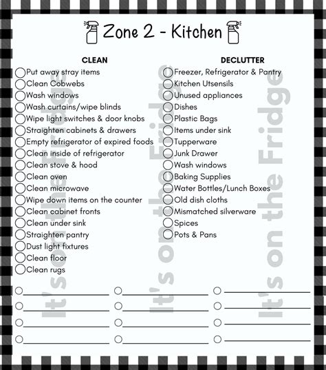 Image result for FlyLady Control Journal Printable