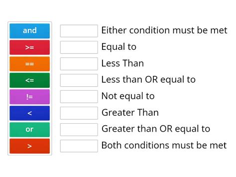 Image result for Comparison Operators Sign