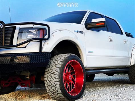 Image result for Custom Offsets