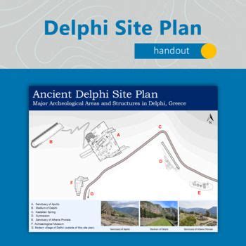 Image result for Delphi Site Map