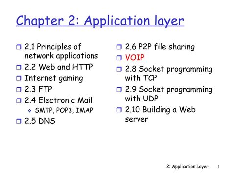 Image result for Application Layer Sample