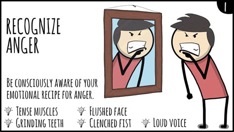 Image result for How to Control Your Anger