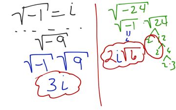Image result for Negative Number Square D
