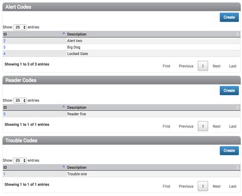 Image result for Code Reader Codes List of Codes