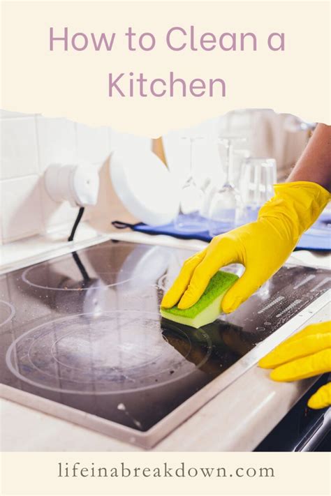 Image result for Kitchen Clean Out