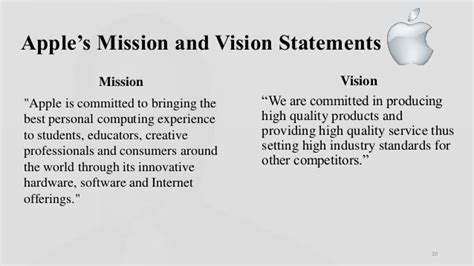 Image result for Apple Vision Statement