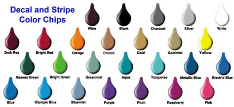 Image result for Color Chip Dispay