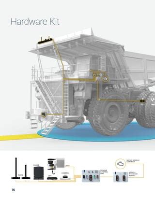 Image result for Automation Mining Components PDF