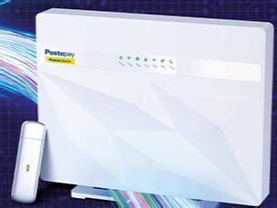 Image result for Modem Poste Italiane Fibra