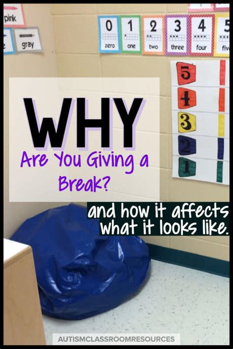 Image result for Getting Head during Break