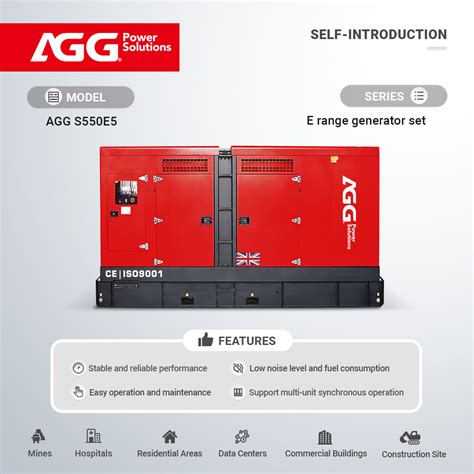 Image result for Generator Sound Level