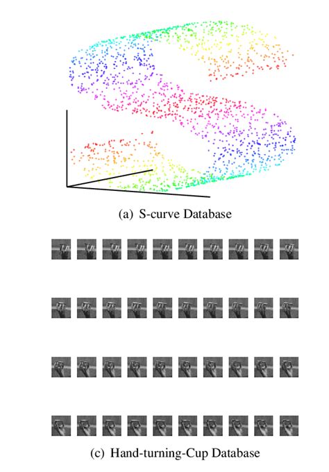 Image result for Many Databases