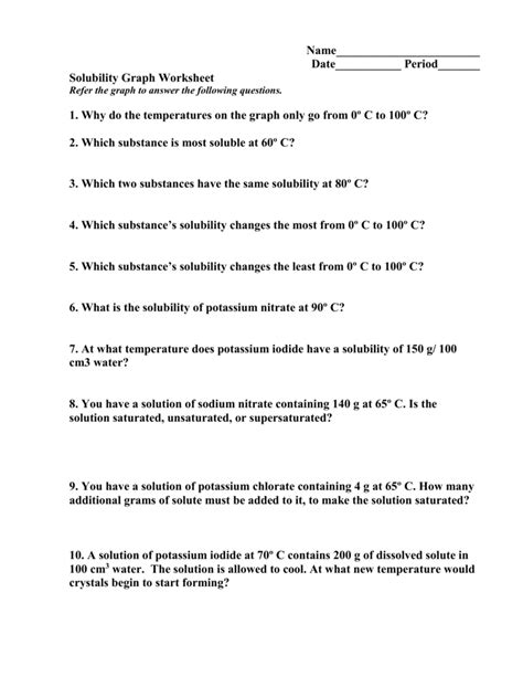 Image result for Solubility Graph Questions