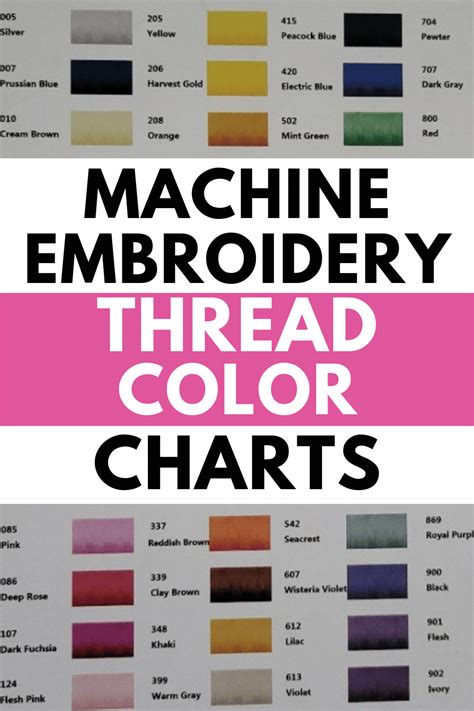 Image result for Machine Embroidery Thread Conversion Chart