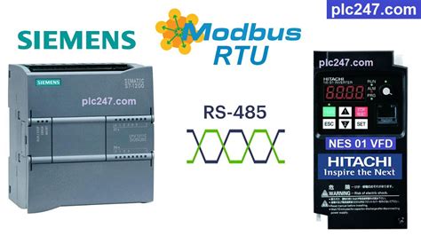 Image result for Siemens Modbus Module