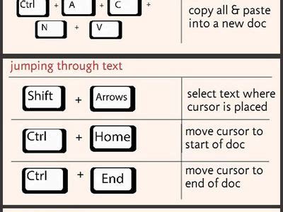 Image result for Tricks of Keyboard Make