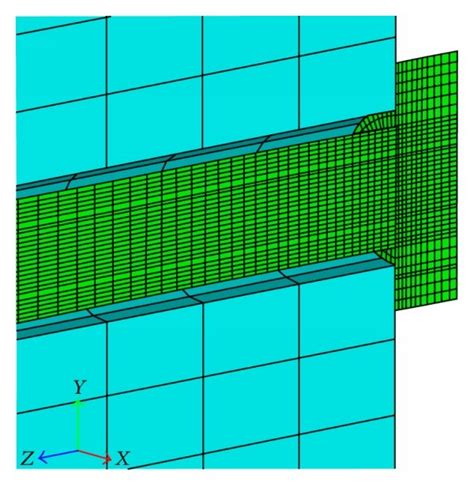 Image result for Static Fixed Element