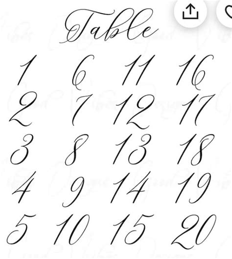 Image result for Cursive Writing Numbers