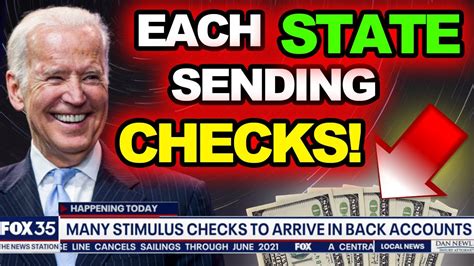 Image result for Stimulus Checks SSD Update