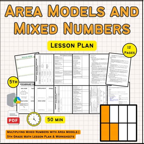 Image result for Area Model Multiplying Mixed Numbers