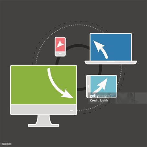 Image result for Sync Devices to Computer