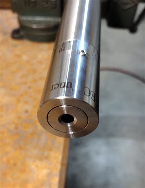 Image result for Threading Muzzal Breaks