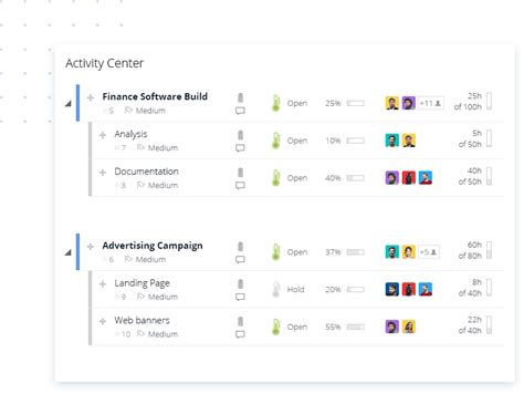 Image result for Web-Based Project Management Tool