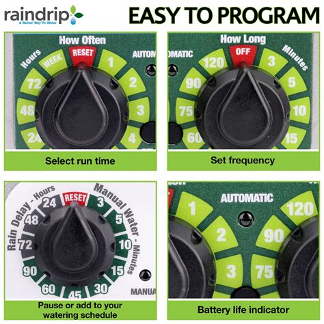 Image result for Raindrip.com Timers