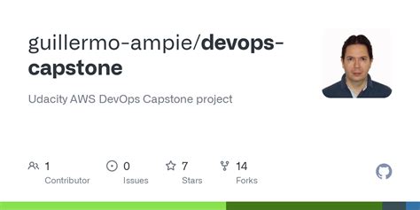 Image result for DevOps Capstone Project