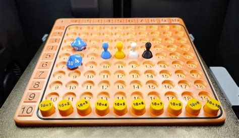 Image result for Mathematical Table