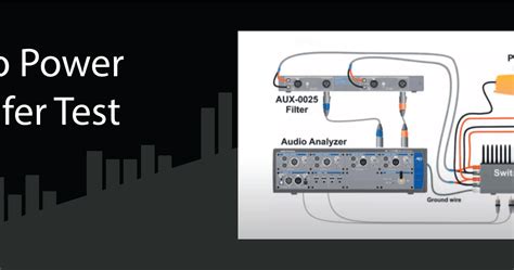 Image result for Testing a Stereo Amplifier
