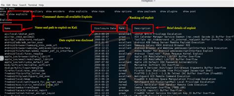 Image result for Comment Reinitialiser Kali Linux