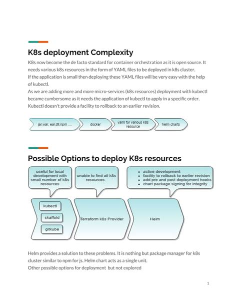 Image result for Helm Chart Basic Example