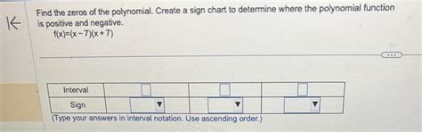 Image result for Polynomial Sign Chart