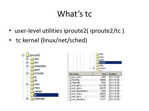 Image result for How to Build External TC